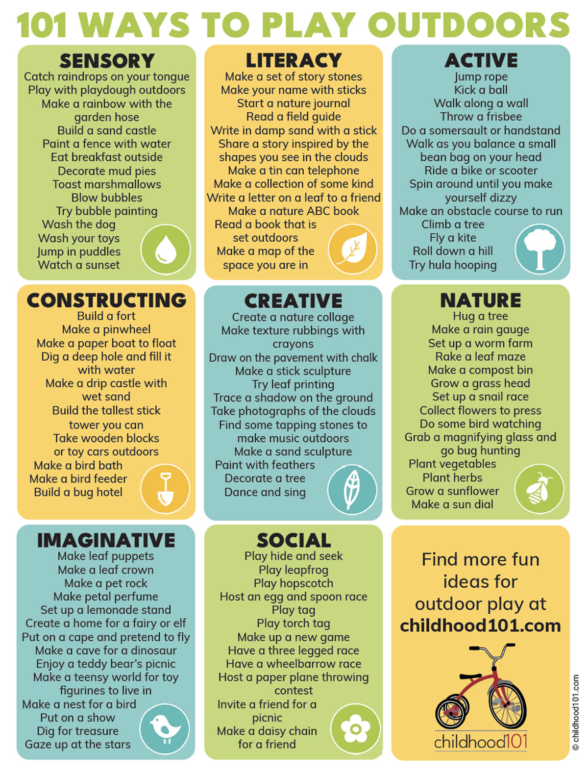 101 Fun Things To Do Outside: Free Outdoor Play Poster