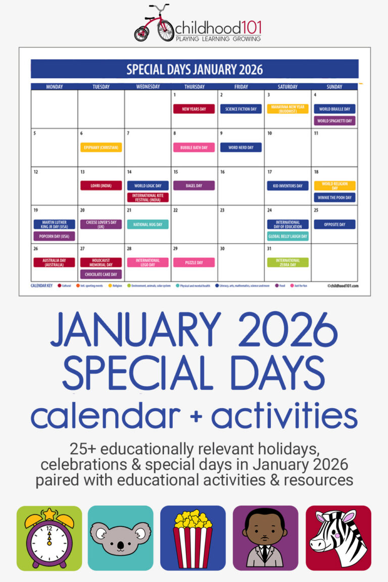 January Special Days 2026: Perfect for Schools & Homeschooling